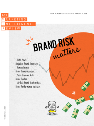 Branding and the Risk Management Imperative | NIM